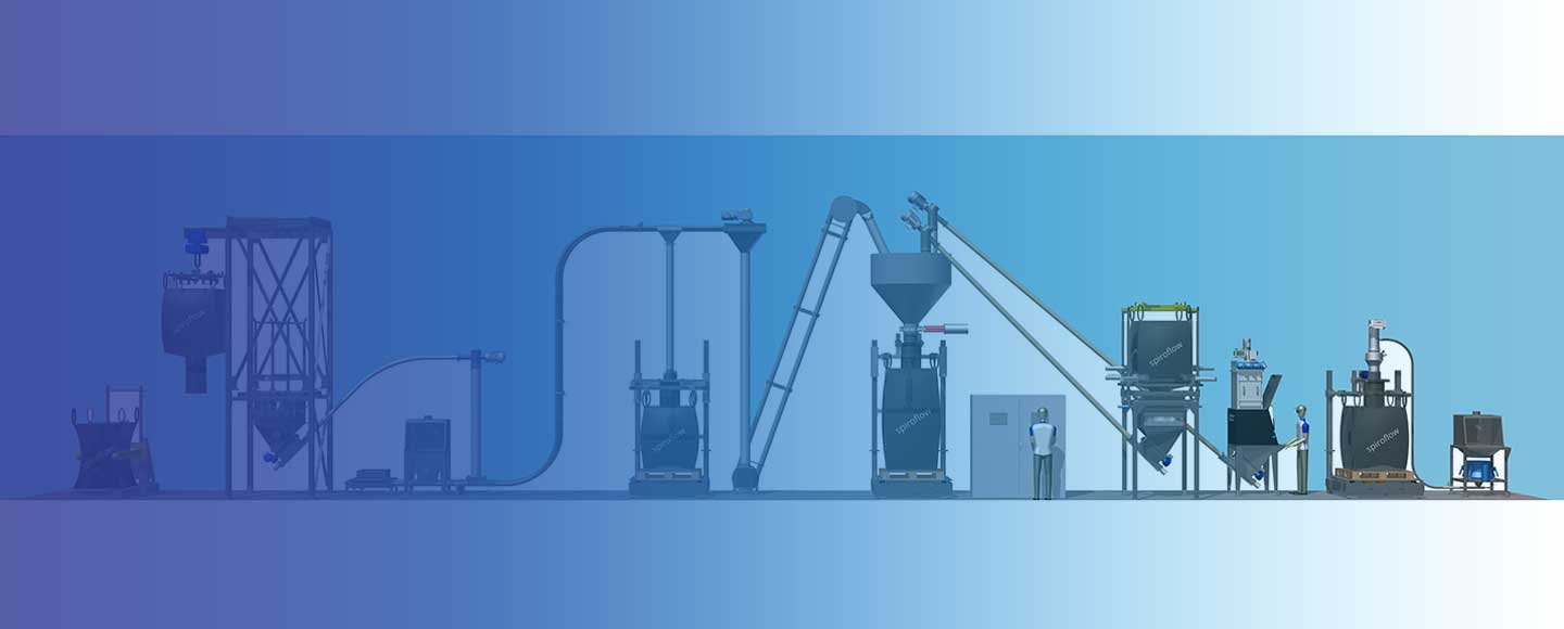 Weighing Solutions Dubai | Weighing in Dubai - Himatrix, UAE